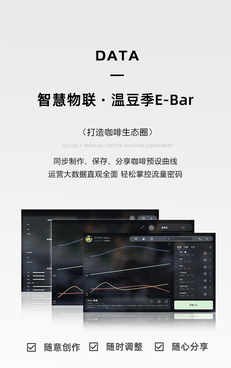 DATA-WENDOUGEE·温豆季 | 咖啡设备解决方案服务商